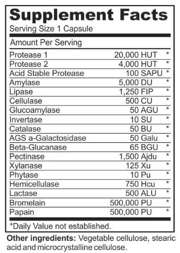 Nexazyme 18 Digestive Enzymes Multi-enzyme Supplement with Protease ...