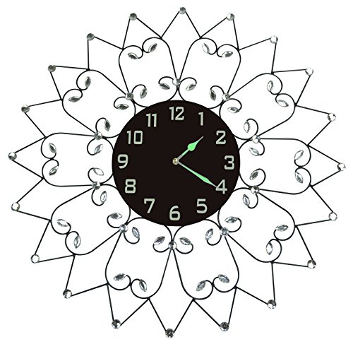 Top 18 Best Pretty Cool Wall Clock That You Will Ever See | BOOMSbeat