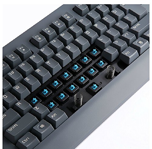 I am the person who in charge of Aula gaming product in US. I want to ...