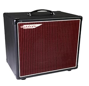 Retolex my head question. | TalkBass.com