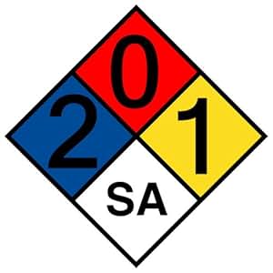 share facebook twitter pinterest currently unavailable we don t know