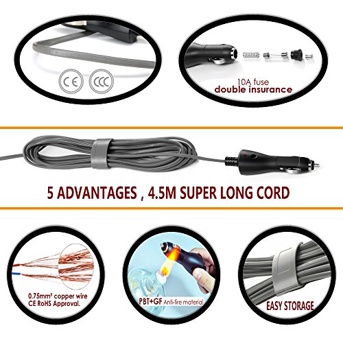 Actron CP7827 Compression Tester Kit - Want It All