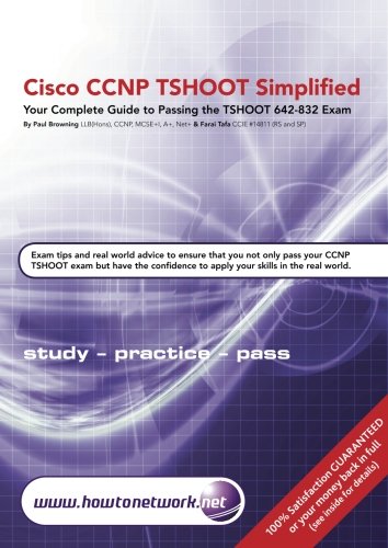 Ccnp Tshoot Pdf Free - armornews
