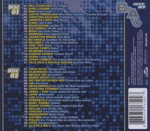 Bravo Hits 57 Doppel-CD 42 Titel guter gebr. Zustand | eBay