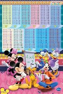 Amazon.com: Wm-514 Disney "Multiplication Table" Mickey & Minnie Mouse ...
