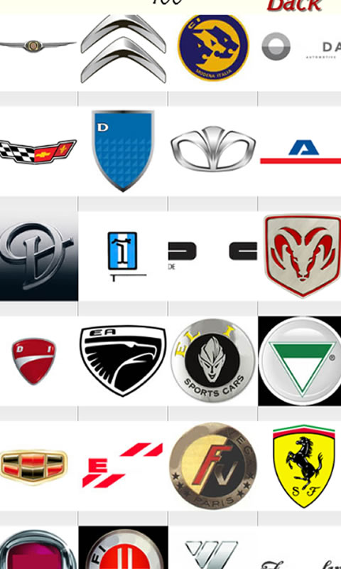 Automarken logos liste - Imagui