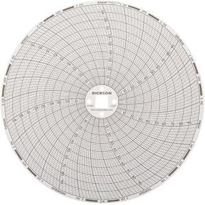 Dickson C056 Chart 7-day 0 To 500°f 4 (pack Of 60 Ml Dickson 7-Day ...