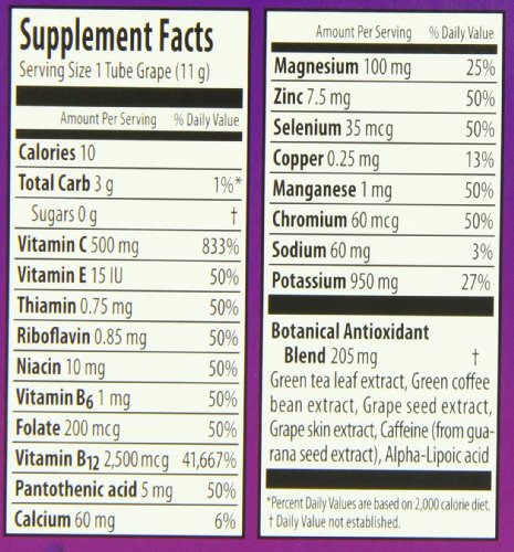 Zipfizz Healthy Energy Drink Mix, Variety Pack, 30 Count Food ...