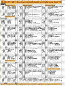 ICD-10 / CPT 2016 Ophthalmology Coding Form/Reference Card: Tamim Qaum ...
