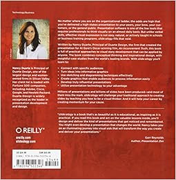 Amazon.com: slide:ology: The Art and Science of Creating Great ...