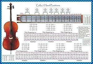 Amazon.com: CELLO 7 HAND POSITION POSTER: Musical Instruments