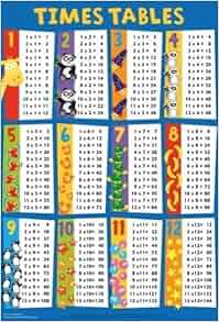 Times Table Wall Chart (Wall Charts): Amazon.co.uk: Autumn ...