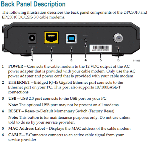 Amazon.com: Cisco DPC3010 DOCSIS 3.0 8x4 Cable Modem: Computers ...