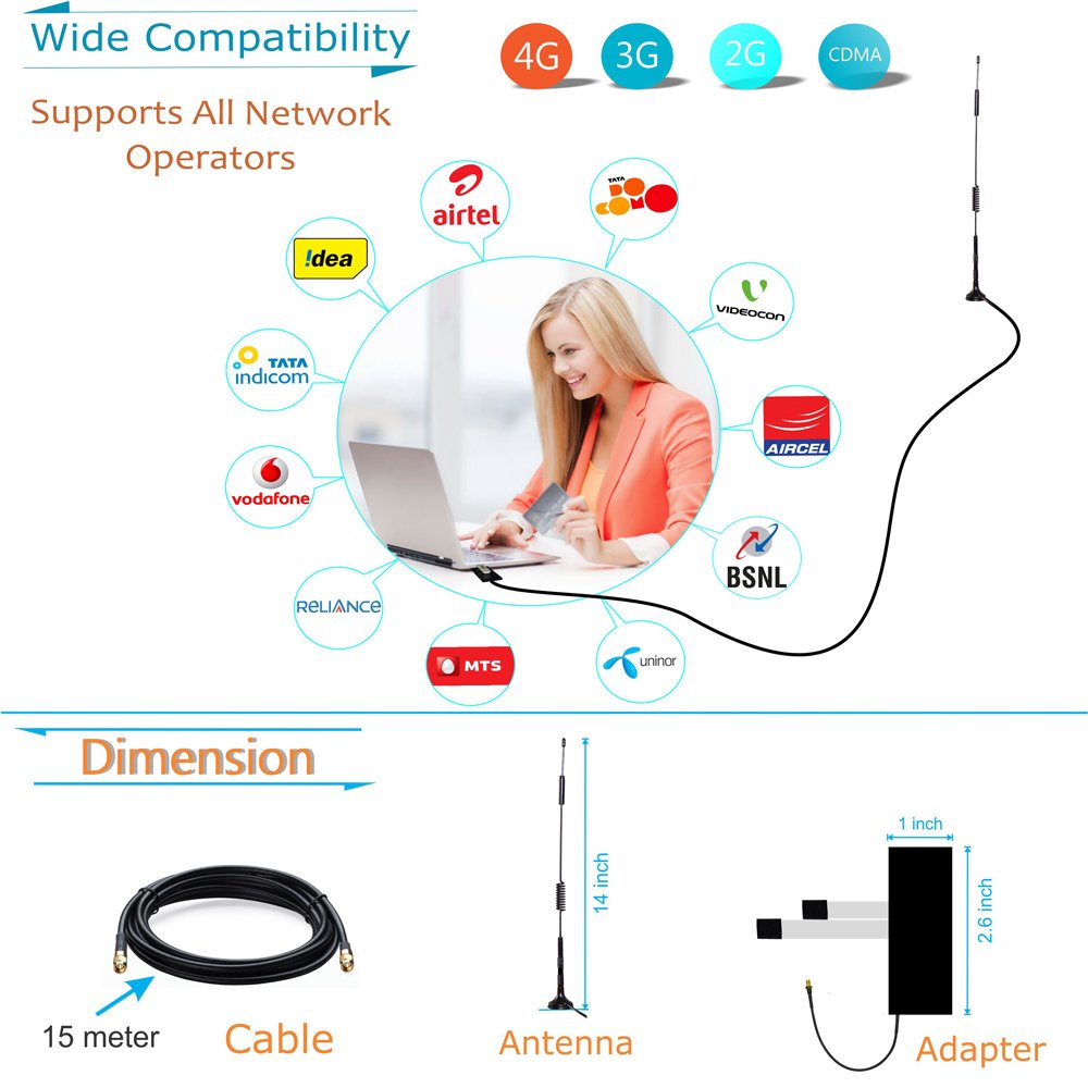Buy Universal 4G,3G,2G,CDMA Antenna For Mobile, Data Card With 15 Meter ...