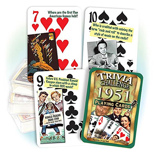 1951 Events & Facts
