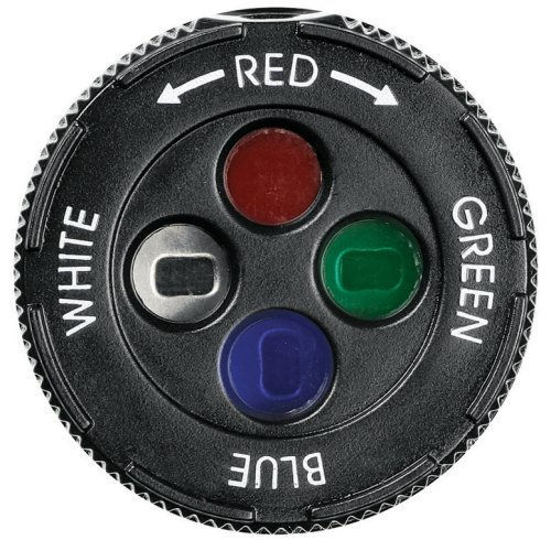 Gerber Recon-M (Red, Green, Blue, White) - LED Flashlights – General ...