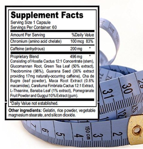 Best Thermogenics For Women For Weight Loss - drawgala