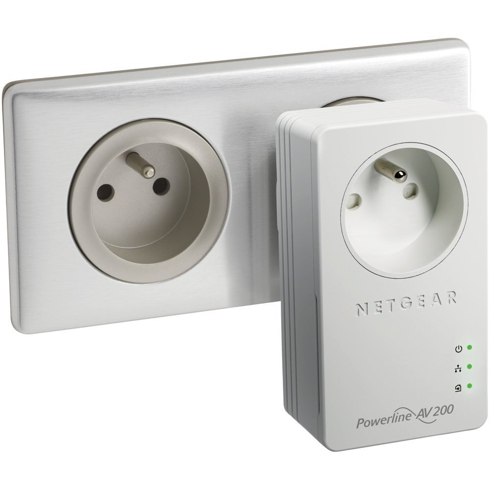 Qu'est-ce que le CPL ? :: Astuces du Web