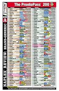 Amazon.com: ProntoPass Naplex Review Top 200 Brand/Generic Drugs Poster ...