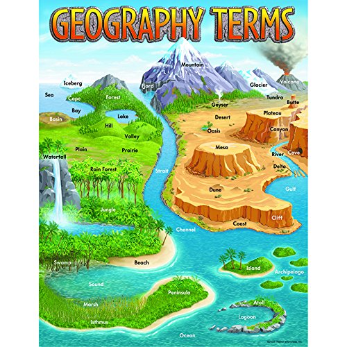 786283811846 UPC - Trend Enterprises Geography Terms Learning Chart (T ...