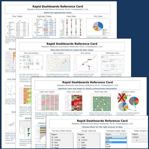 Rapid Dashboards Reference Card (Laminated, 2 Double-sided - Import It All