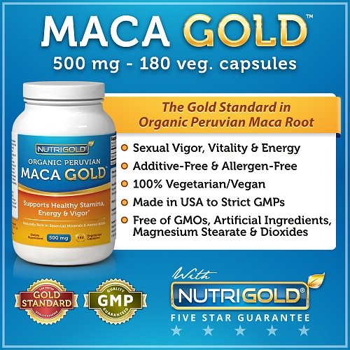 859447002807 UPC - Magnesium Gold | UPC Lookup