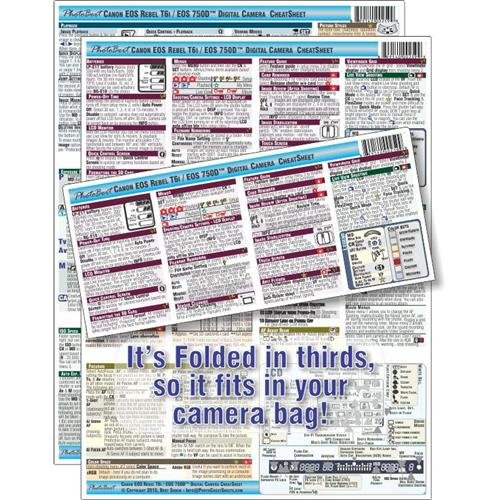 PhotoBert Photo CheatSheet for Canon EOS Digital Rebel T6i (750D) Camera