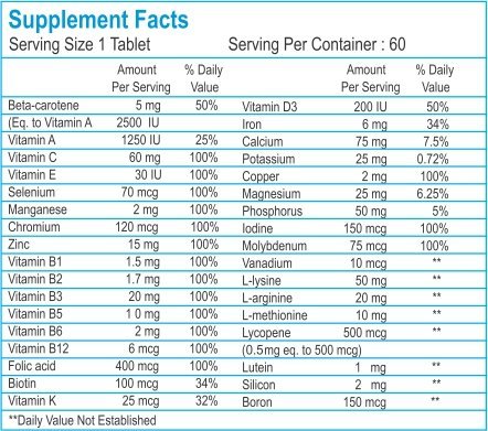 20% OFF on HealthVit Mulvit A To Z Multivitamins and Minerals- 60 ...