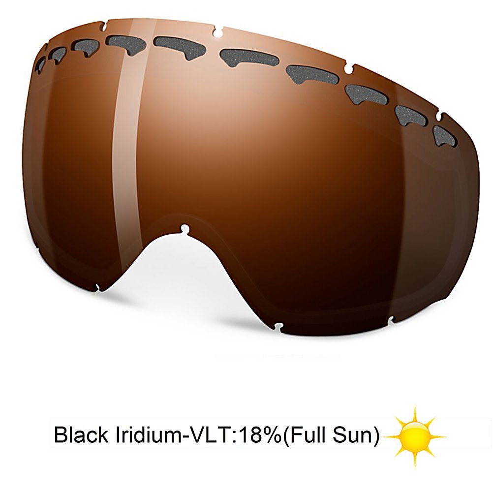 oakley blue iridium lens review