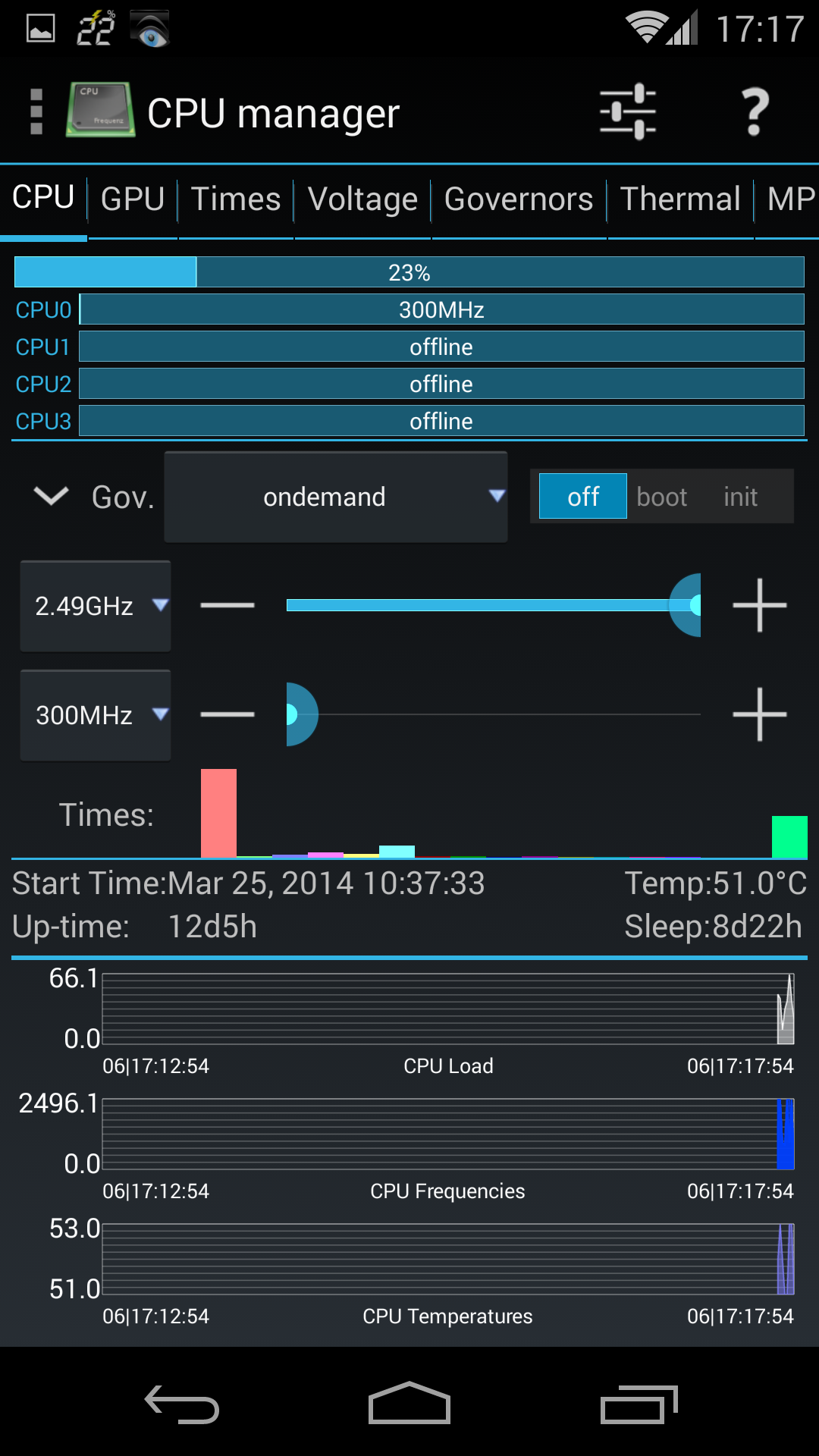 System tuner pro v1 5 5 android apk : erelpar