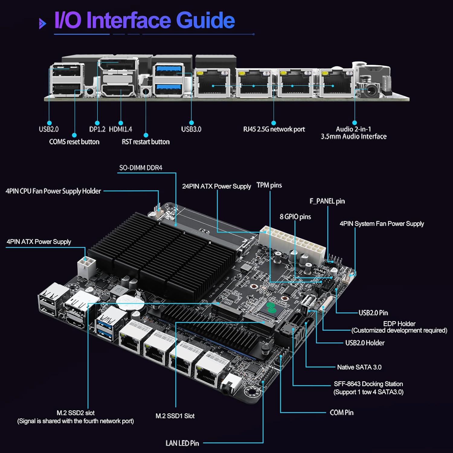 6-Bay NAS Mini-ITX Motherboard 4 i226-v Celeron J4125 2.7GHz M.2 NVMe 6 ...