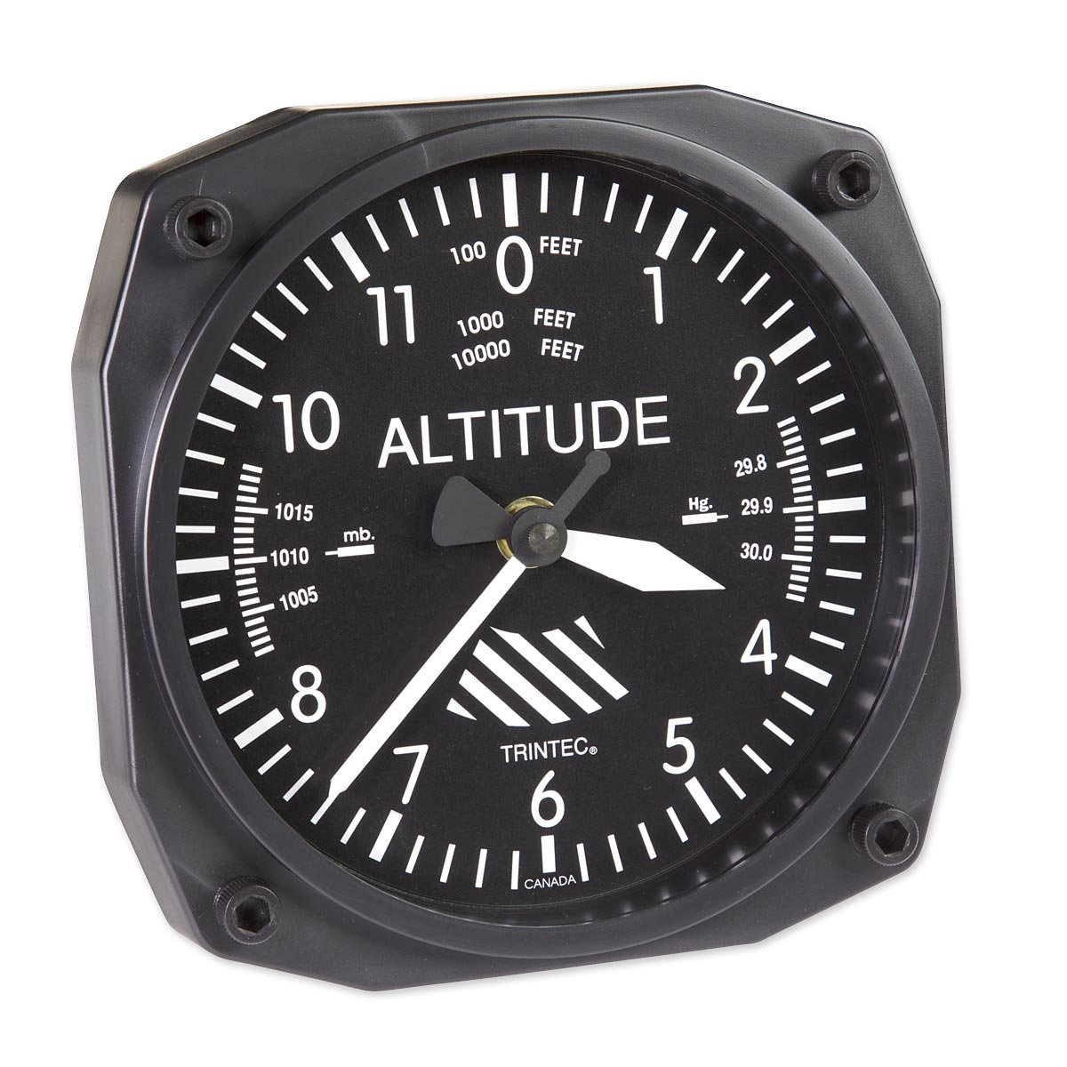 Gift ideas for a pilot > General Discussion > AR15.COM