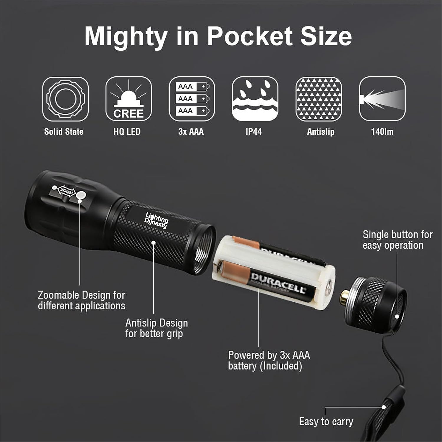 Need help finding a pressure pad tail switch for my flashlight. : r ...