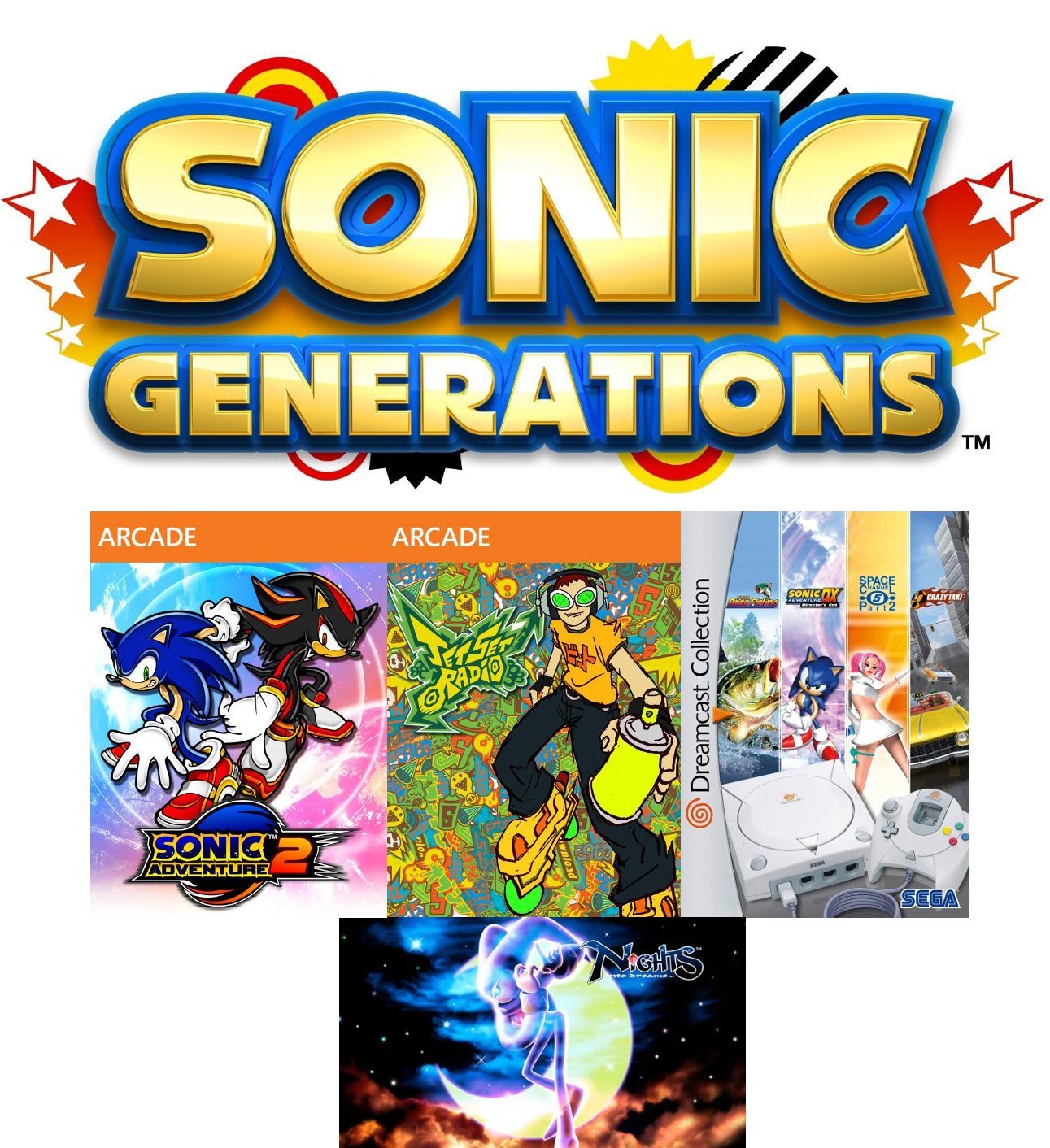 Ultimate Dreamcast Pack (Steam) 11.56€ | Mediavida