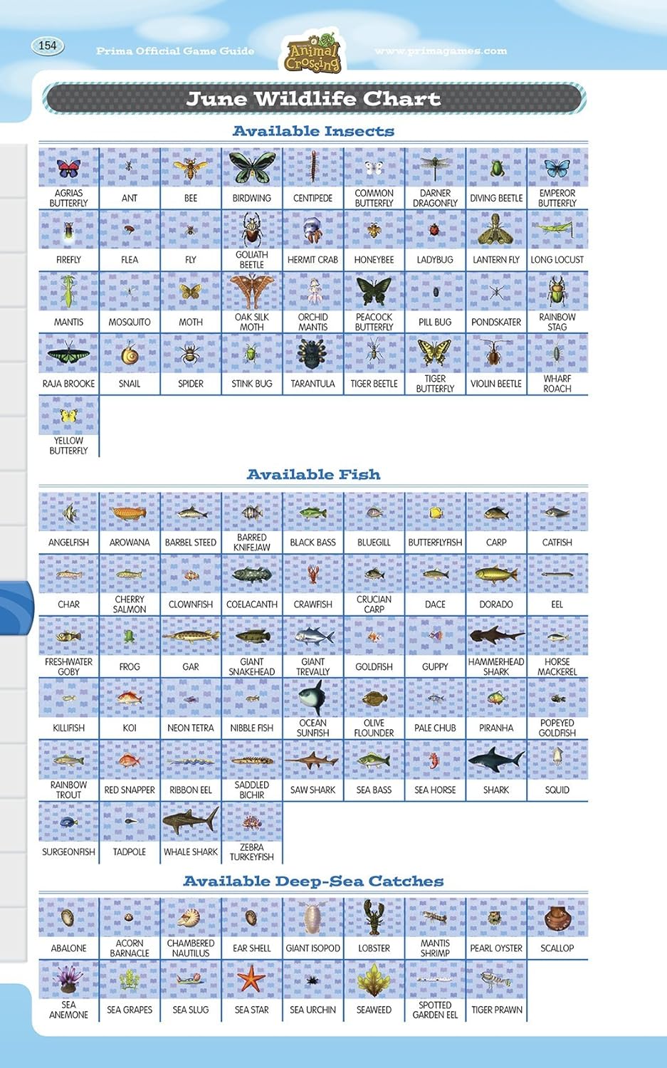 Animal Crossing: New Leaf - Nintendo