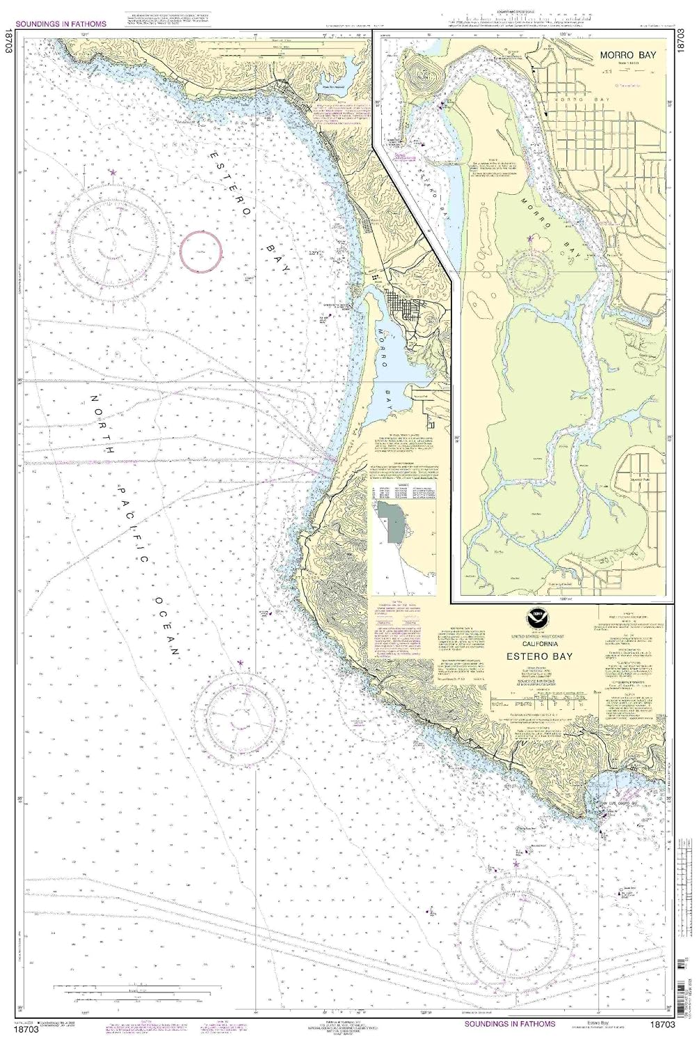 Tide Chart Morro Bay