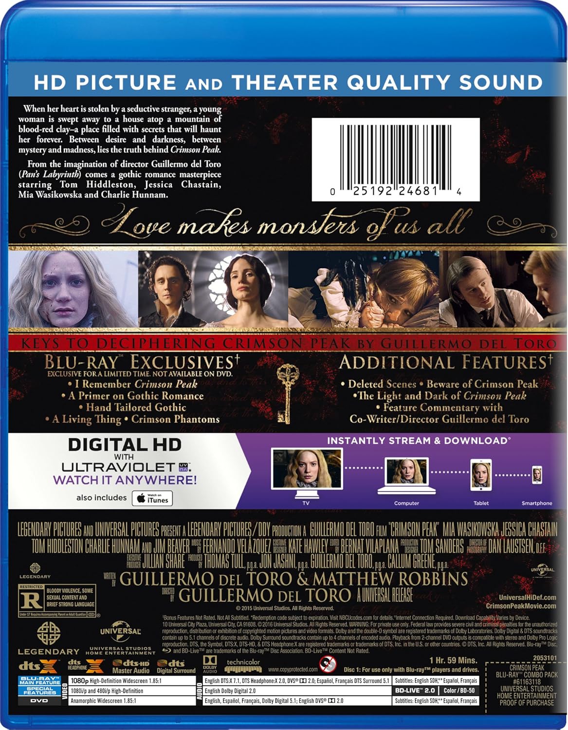 Crimson Peak (2015) - Page 3 - Blu-ray Forum