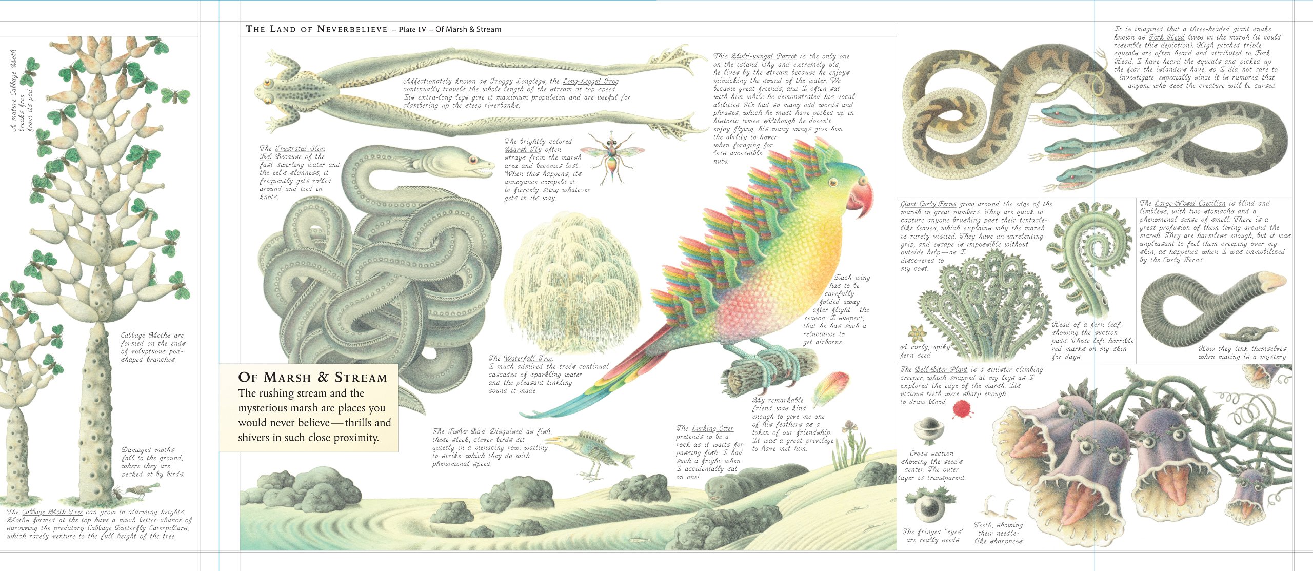 The Land of Neverbelieve by Norman Messenger