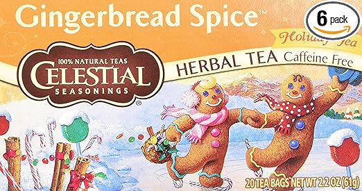 2016 Christmas Wishlist - the Fitty