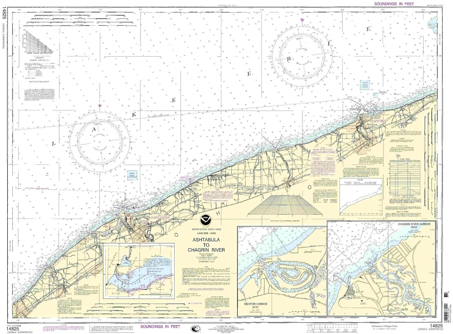 Chagrin River Flow Chart Chagrin River Watershed Balanced Growth Plan